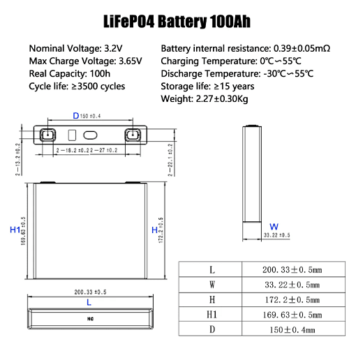 CATL 3.2V 100Ah Prismatic LiFePO4 Battery